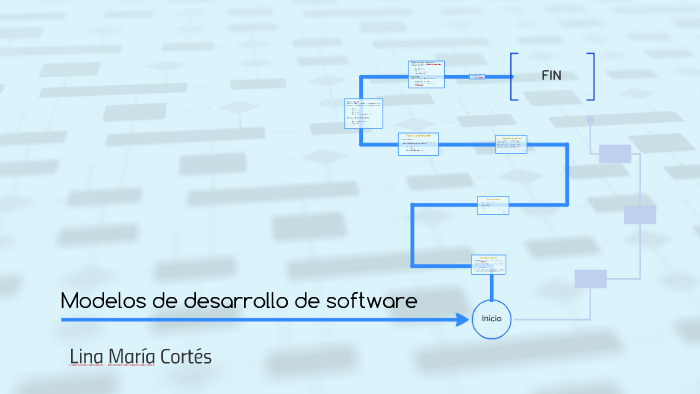 Modelos de desarrollo de software by Lina Cortes on Prezi