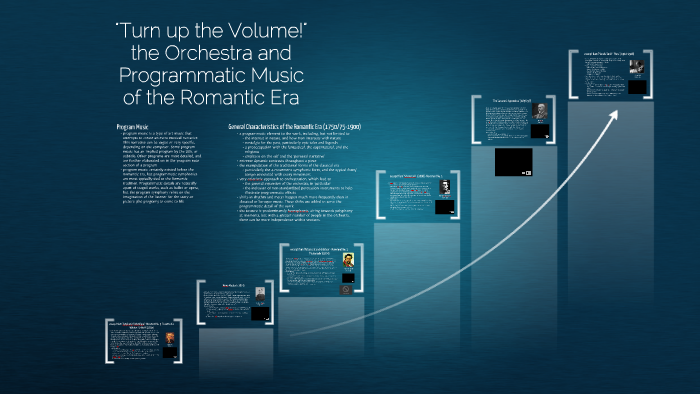 Turn up the Volume! the Orchestra and Programmatic Music of the ...