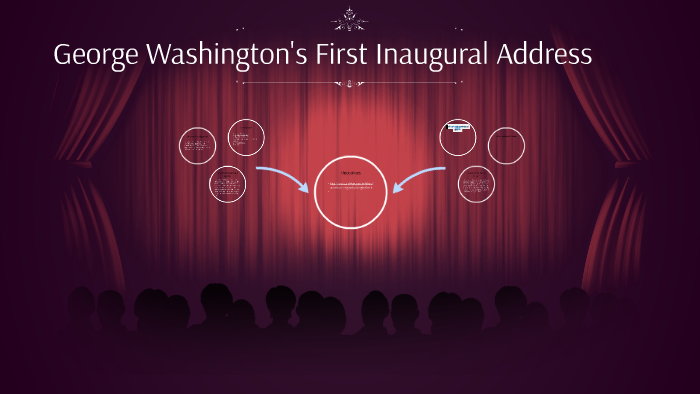 George Washington's First Inaugural Address by Katherine Fonticiella on ...