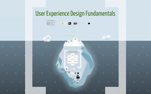 User Experience Design Fundamentals by corinne brown on Prezi