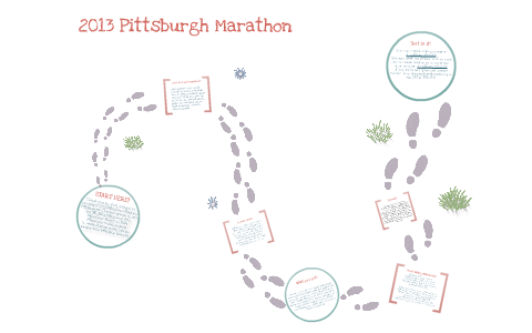 Pittsburgh Marathon Multiple Sclerosis Dreams by MS Dreams on Prezi