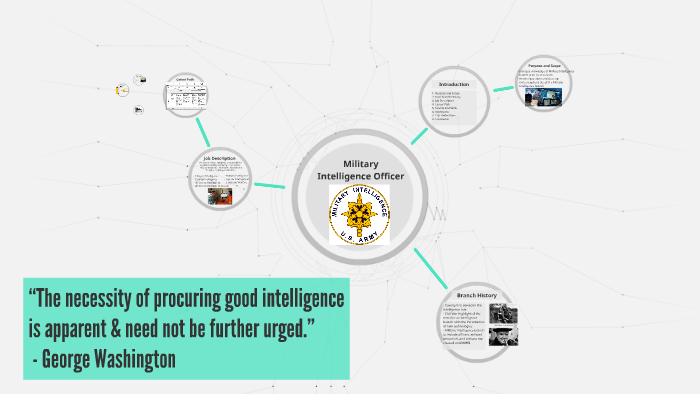 Military Intelligence Branch Brief by James Moeller on Prezi