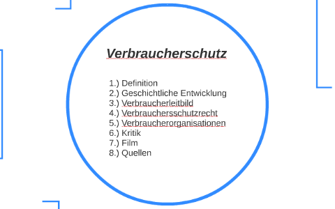 Verbraucherschutz by Denise Richters on Prezi