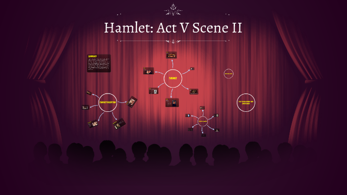 Hamlet: Act V Scene II by Sugiira Anandavadivel on Prezi