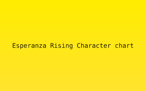 Esperanza Rising Character chart by Simona Rihter on Prezi