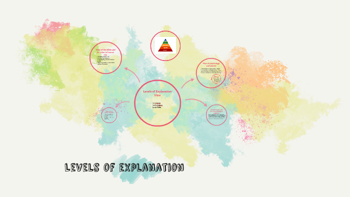 Levels of explanation by Lakeisha Eglaus on Prezi