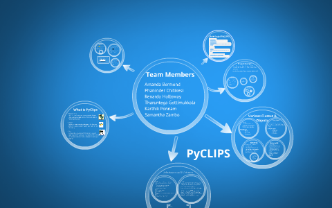 PyCLIPS by Amanda Bermond on Prezi