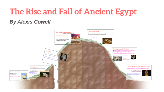 The Rise and Fall of Ancient Egypt by Alexis Cowell on Prezi