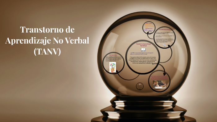 Transtorno de Aprendizaje No Verbal (TANV) by Viviana Quiroga on Prezi