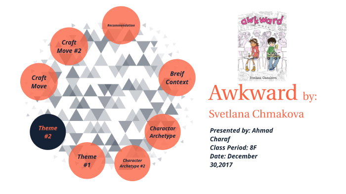 Awkward by Ahmad Charaf on Prezi