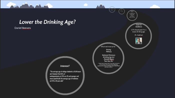 English RPP by Daniel Beevers on Prezi