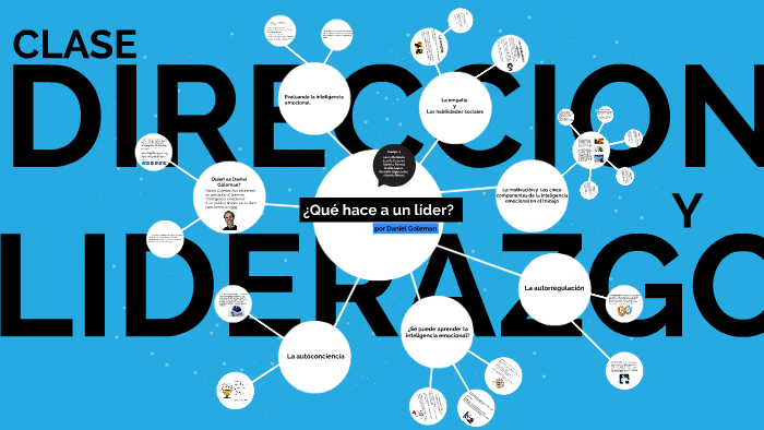 ¿Qué hace a un líder? by Alberto Amando Rivera on Prezi