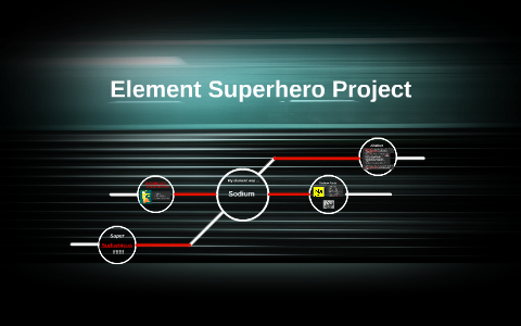 Element Superhero Project by keisha floresca on Prezi