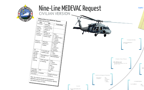 9-Line MEDEVAC Request - Civilian by Ethan Jewett on Prezi