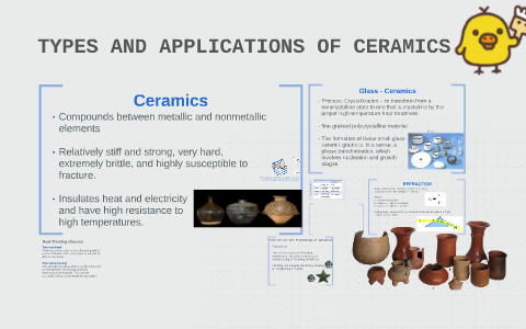 TYPES AND APPLICATIONS OF CERAMICS by pol salamante on Prezi
