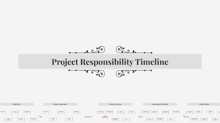 Project Responsibility Timeline by Sean Morey on Prezi