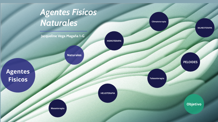 Agentes Fisícos Naturales by Jacqueline Vega Magaña