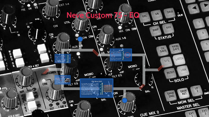 Neve Custom 75 - EQ by David Rivas on Prezi