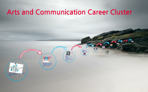 Arts and Communication Career Cluster by Peyton Sheets on Prezi