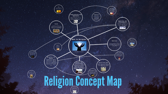 Religion Concept Map by Cameron Kelahan on Prezi