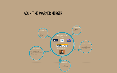 AOL - Timer Merger by Ana Shalesi on Prezi