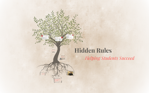 Hidden Rules for School by Audrey Young on Prezi
