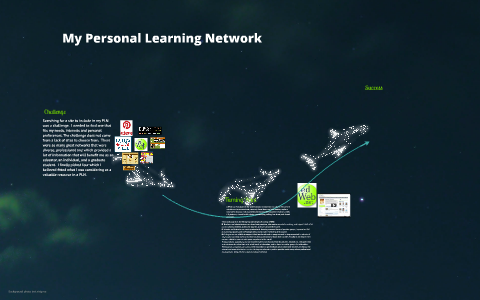 My Personal Learning Network by on Prezi