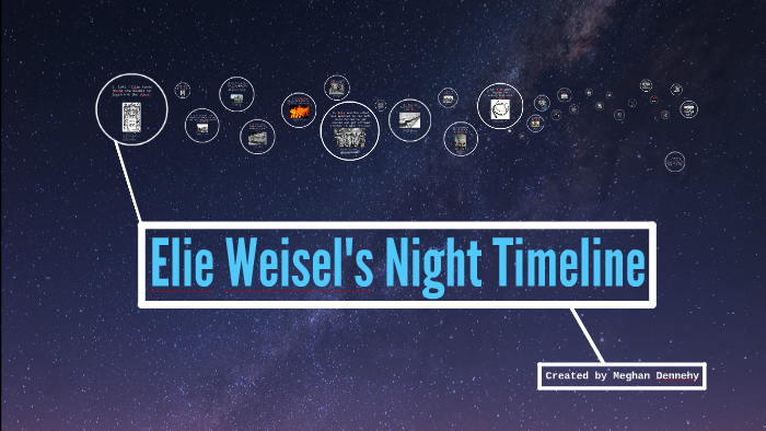 Elie Weisel's Night Timeline by Meghan Dennehy on Prezi