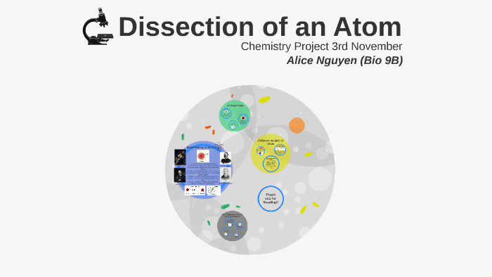Dissection of an Atom by Alice Nguyen on Prezi