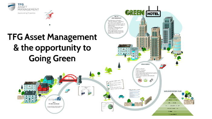 TFG Asset Management by yung dang on Prezi