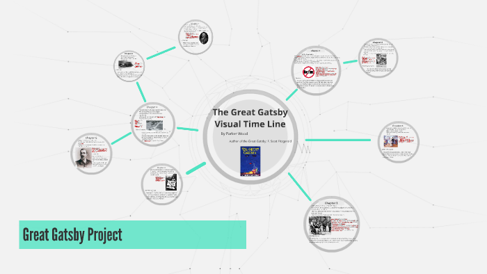 The Great Gatsby Visual Time Line by Parker wood on Prezi