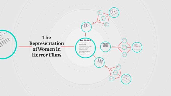 The Representation of Women in Horror Films by Debbie Mansell on Prezi