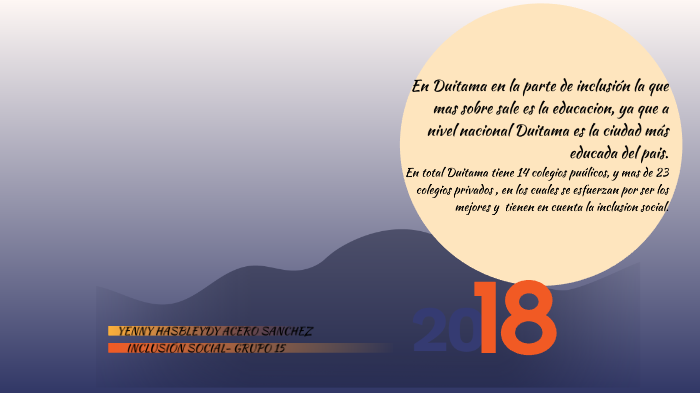 Mapa de mi territorio - Duitama by Yenny Acero on Prezi