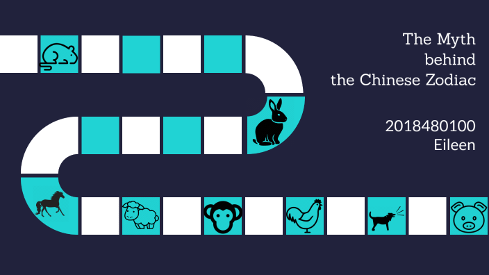 The Myth behind the Chinese Zodiac by 수아 강 on Prezi