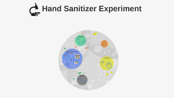 Hand Sanitizer Experiment by Natalie Quick on Prezi