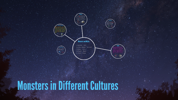 Monsters in Different Cultures by Anna Rose on Prezi