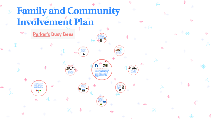 Family and Community Involvement Plan by Debi Parker on Prezi