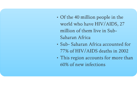 HIV/AIDS in Africa: Stigma is the Battlefield by Kat Westover
