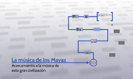 La música de los mayas by Jorge Dysli on Prezi