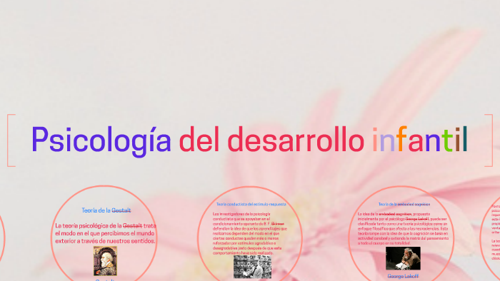 Psicologia Del Desarrollo Infantil By Jocelyn Medina On Prezi