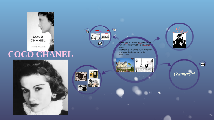 COCO CHANEL by chloe mercado on Prezi