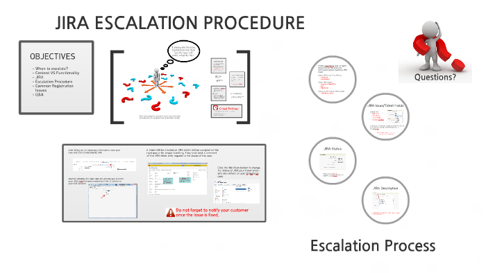 JIRA ESCALATION PROCESS by Erika Domingo on Prezi