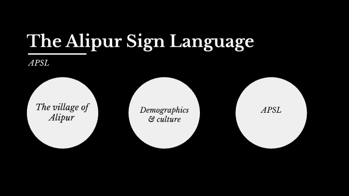 The Alipur Sign Language by Anne-Fleur Zoodsma on Prezi