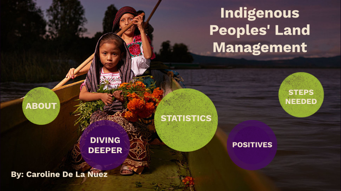 Indigenous Peoples' Land Management by Caroline De La Nuez on Prezi