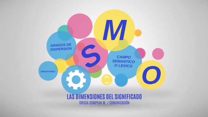 LAS DIMENSIONES DEL SIGNIFICADO by itziel com on Prezi