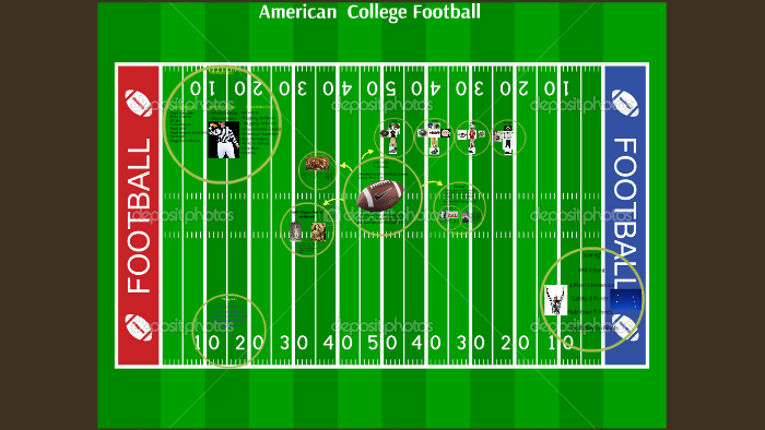 Football Through the Ages by Jaleb Gann on Prezi