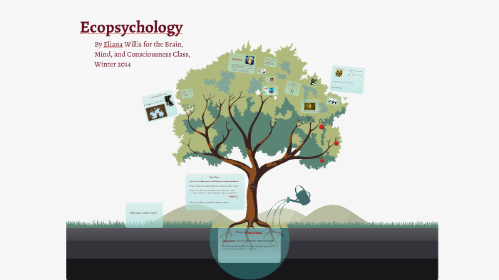 Ecopsychology by Eli Willis on Prezi