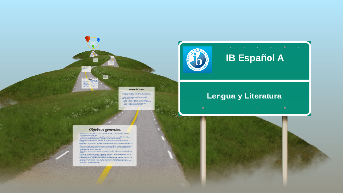 IB Español A: Lengua y Literatura by francys gonzalez on Prezi