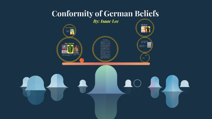 Conformity of beliefs from Propaganda by Isaac Lee on Prezi