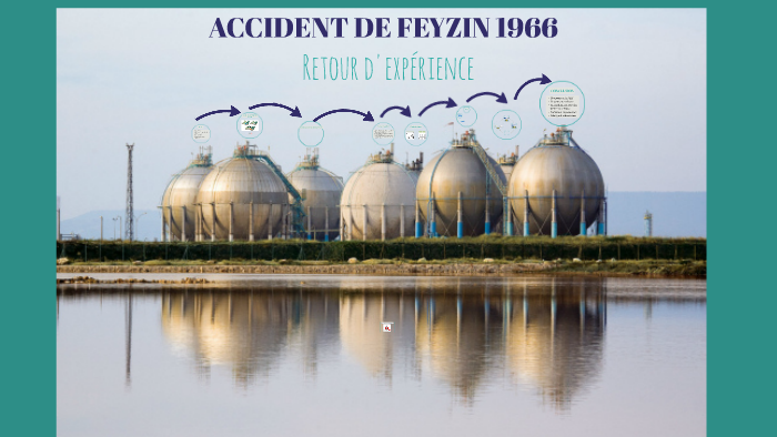 ACCIDENT DE FEYZIN 1966 by Tasnim Isstabrak on Prezi